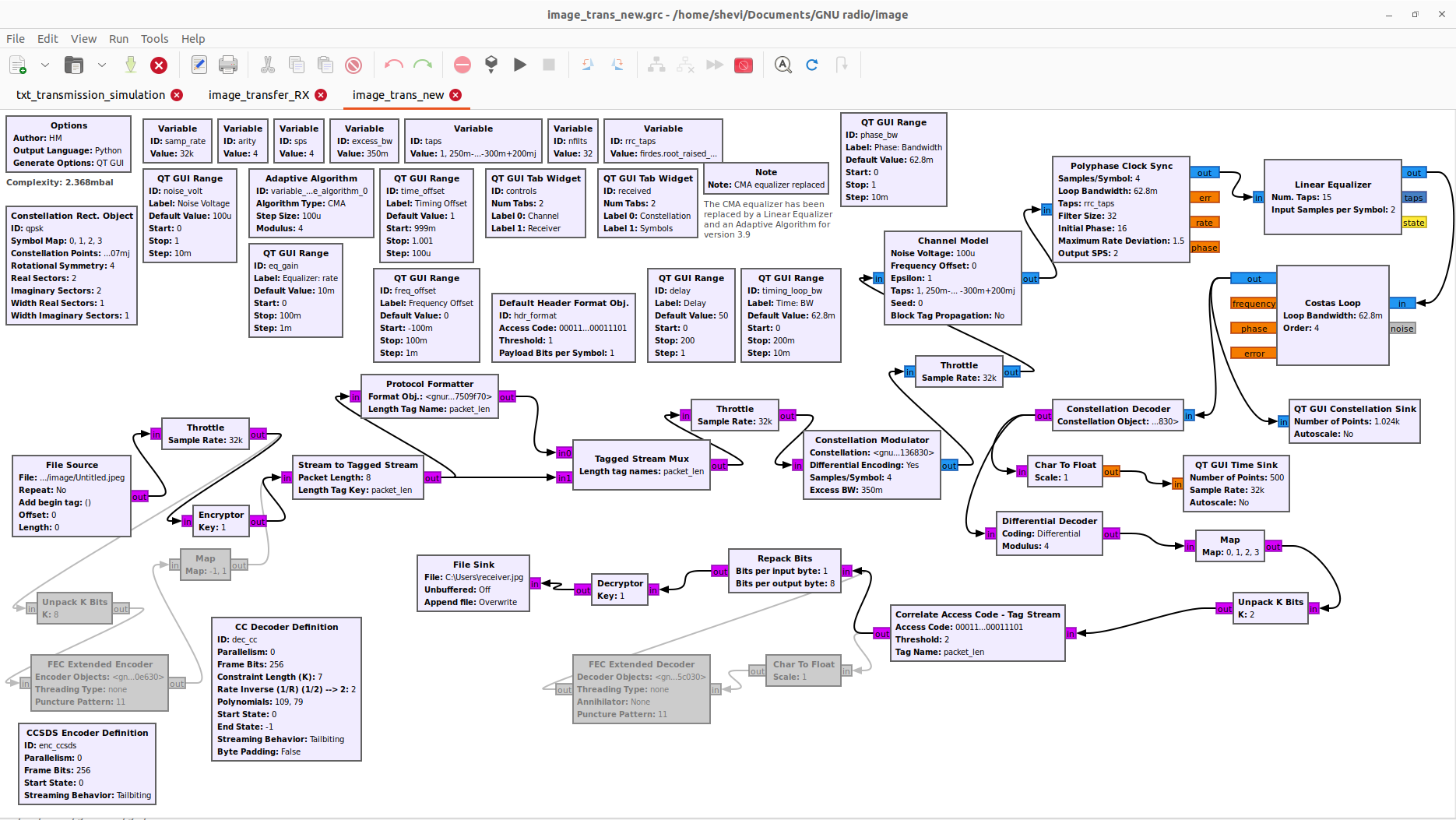Hirusha Maduwantha - Robotics Enthusiast.